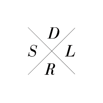 NEYE Webshop - Tasker med et formål